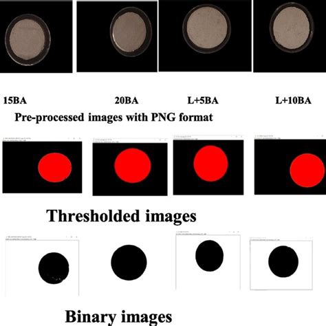 Image Processing Of Specimens With Different Blends For Shrinkage Download Scientific Diagram