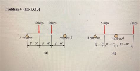 Solved Problem 4 Ex 13 13 10 Kips 10 Kips 5 Kips 2 Kips A