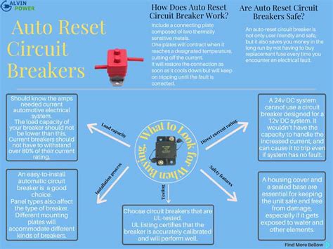 Best Auto Reset Circuit Breakers Reviewed And Rated In