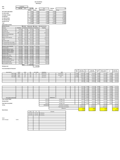 Consumable Stock Pdf Vision Artistic Techniques