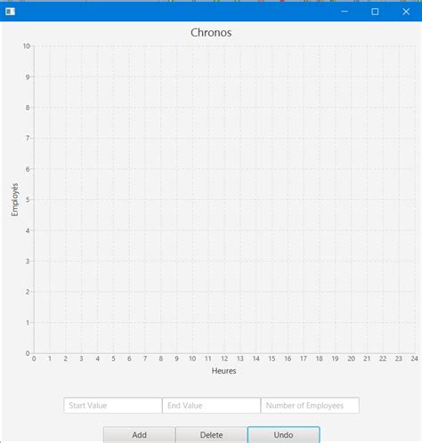 Java Javafx How To Add Serveral Series Dynimically On Area Chart And