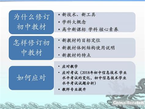初中信息技术课标解读 Scratch少儿编程网