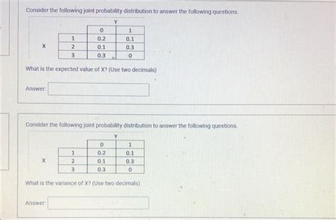 Solved Consider The Following Joint Probability Distribution Chegg