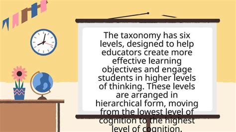 Art Of Questioning Types Of Questioning And Their Meaning Pptx Educational Assessment