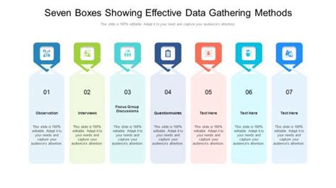Seven Boxes Showing Effective Data Gathering Methods Ppt Powerpoint