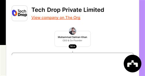 Tech Drop Private Limited The Org