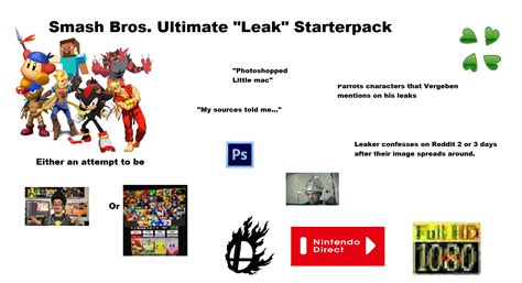 The Smash Bros Ultimate Leaks Starterpack Rstarterpacks