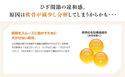 Amazon 機能性表示食品 Dydoヘルスケア ロコモプロ プロテオグリカン配合 30日分 ロコモプロ グルコサミン