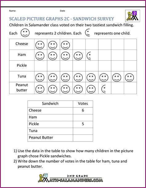 Data Handling Workbook Maths Worksheets Grade 2 Key2practice Data 2nd Grade Math Worksheets