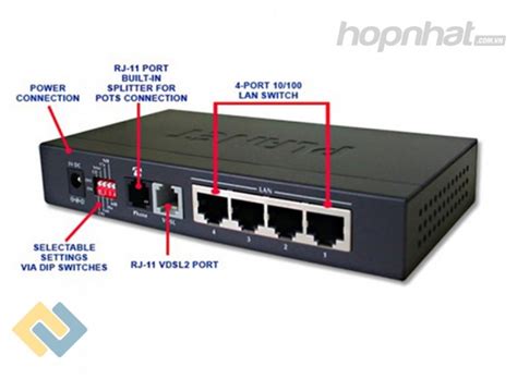 Planet VC-234 - VC-234 100/100 Mbps Ethernet (4-Port LAN) to VDSL2 ...