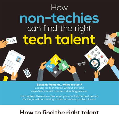 How Non Techies Can Find The Right Tech Talent Infographic E Learning