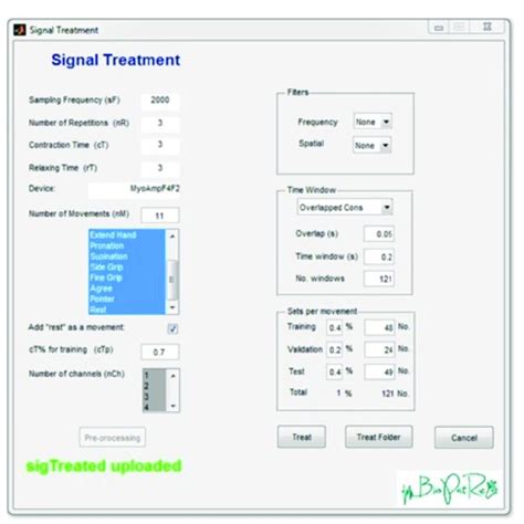 Pdf Biopatrec A Modular Research Platform For The Control Of Artificial Limbs Based On