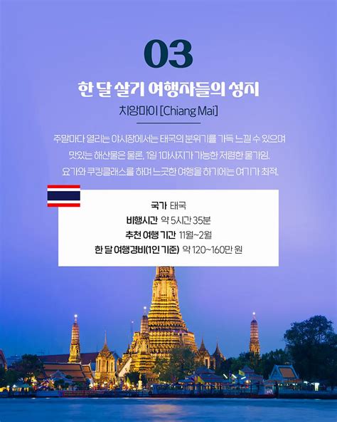 한 달 살기 좋은 해외 여행지 연예이슈 수다방 네모판