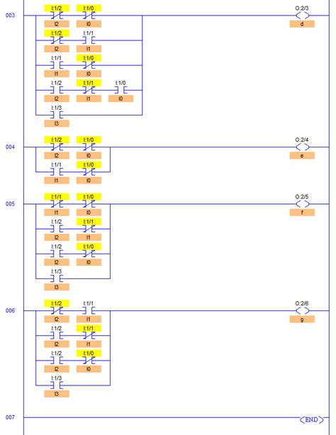 PLC Program To Operate Seven Segment Display Sanfoundry
