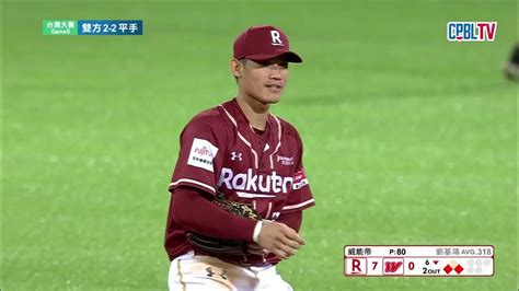 1110 台灣大賽g5 樂天 Vs 味全 六局下，雖然被連續敲兩支安打，但威能帝穩住陣腳，連續解決三名打者，飆出本場第11k Youtube