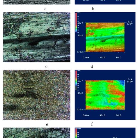 Surface Topography Of The Tested Samples A B Intact Surface And The Download Scientific