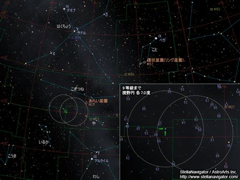いるか座の新星の周辺星図