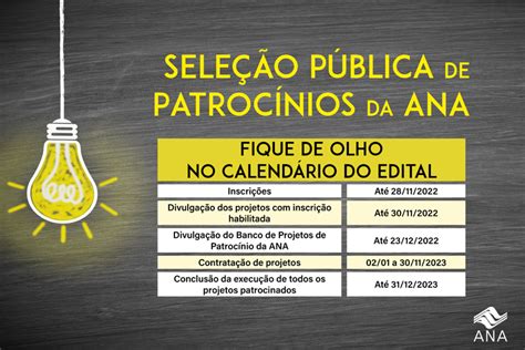 Agência Divulga Lista De Projetos Com Inscrição Habilitada No Edital De