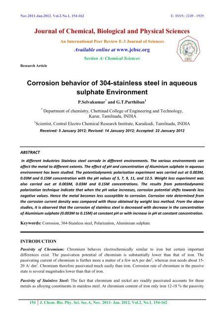 Corrosion Behavior Of 304 Stainless Steel In Aqueous Sulphate