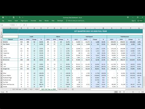 Customized Excel Spreadsheet With Formula Calculations And Dynamic