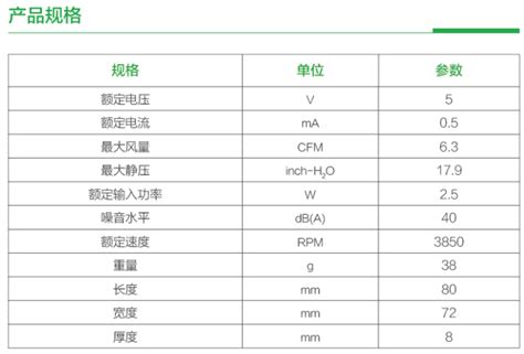 离心风扇HG8008B000 离心风扇系列 产品中心 苏州和冠电子科技有限公司