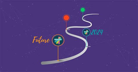 5 Tips To Build A Culture Of Security At Your Company Kiuwan