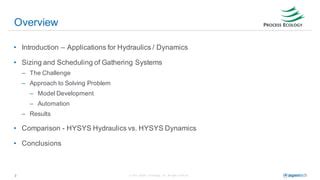 Using Aspen HYSYS Upstream For Sizing And Scheduling Of Gathering
