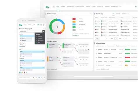 Navigating The Digital Frontier The Crucial Role Of Network Scanning