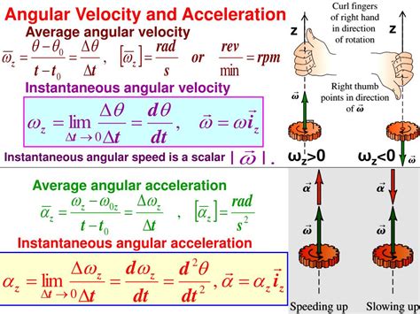 Ppt Kinematics Of Rotation Of Rigid Bodies Powerpoint Presentation Free Download Id 1822169