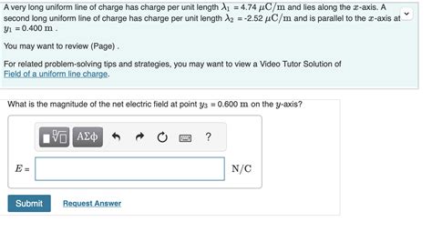 Solved What Is The Magnitude Of The Net Electric Field At Chegg