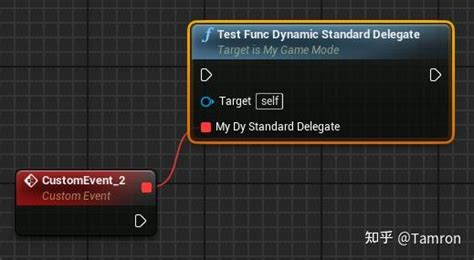 Ue4 C代理（委托）—— 使用层 知乎