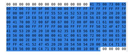 Solved Labtainer Assignment Fat Analysis Complete The Lab
