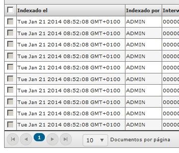 Net Why My Kendo Grid Shows Checkbox Disabled Stack Overflow