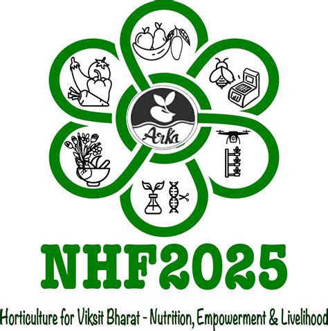 National Horticulture Fair 2025 Horticulture For Viksit Bharat 27