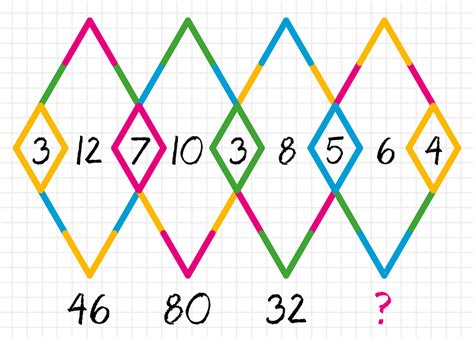 replace the question mark with a number brain teasers 2481