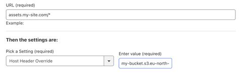 Amazon Web Services S3 Bucket Not Found Behind Cloudflare Cname