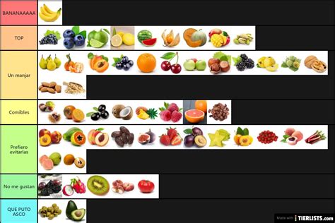 Tier List De Todas Las Frutas De Blox Fruits Roblox Youtube Bank2home