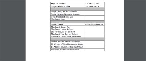 Solved Host IP Address Major Network Mask Chegg