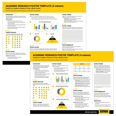 Template library | Brand Manual - The University of Iowa