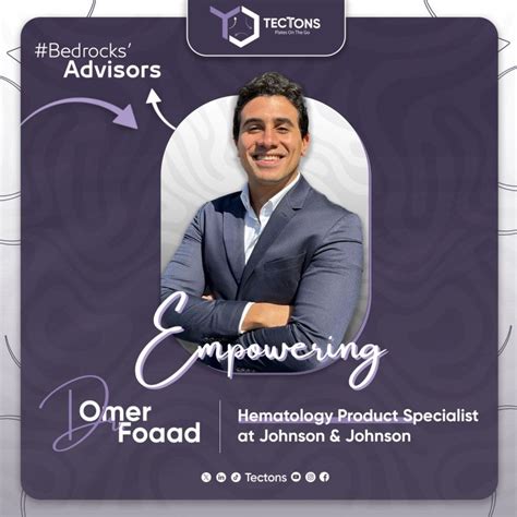 Ahmed Youssef On Linkedin Proud Of You My Friend ♥️ Omar Fouad