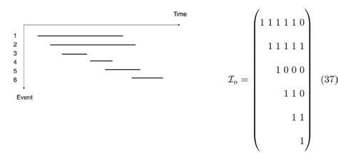 Example Of Clique Decomposition Download Scientific Diagram