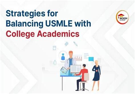 Strategies To Manage Usmle Prep With College Workload