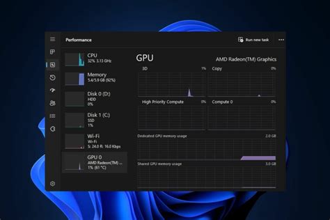 Low Fps After Gpu Upgrade Causes And How To Fix It