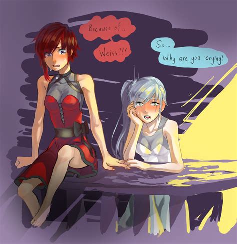 Rwby Neptune And Weiss