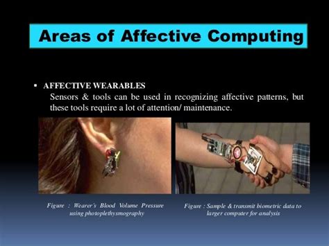 Affective Computing
