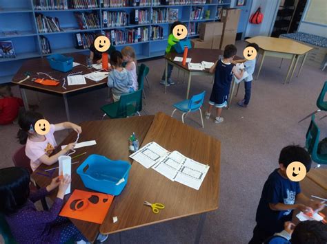 project based problem based design based inquiry based and
