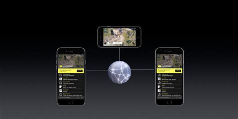 IOS Allows Live Streaming From Apps For Gameplay Screencast Videos W ReplayKit To Mac