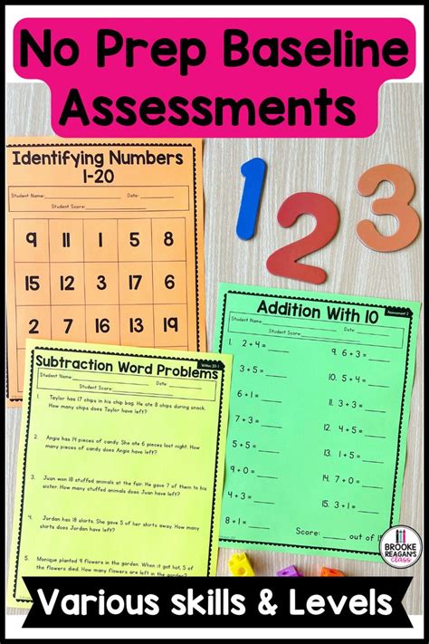Progress Monitoring Math Assessments Math Assessment Progress Monitoring Math Data