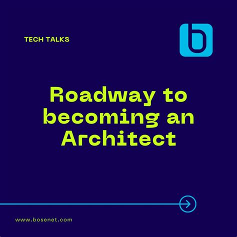 softwaredevelopment softwarearchitecture architect… swarnava de