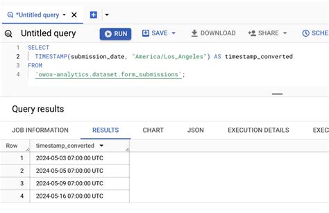 Timestamp Functions In BigQuery 2024 Guide For Enhanced Analytics